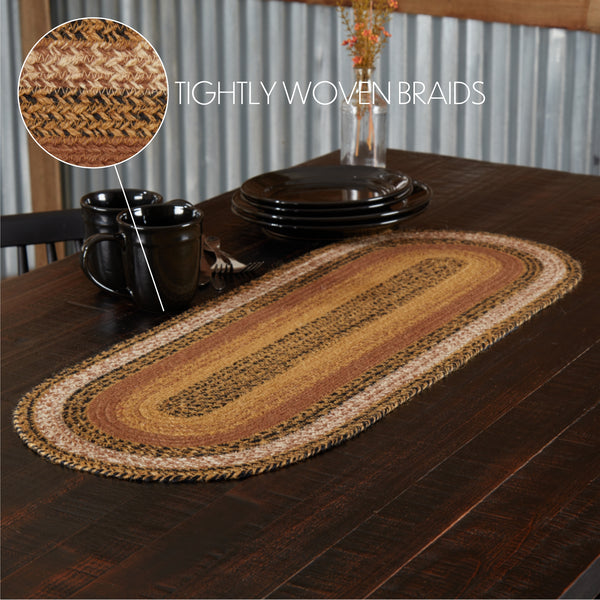 Kettle Grove Jute Runner 13x36 (2 PC BOGO Bundle) - Allyson’s Place ...